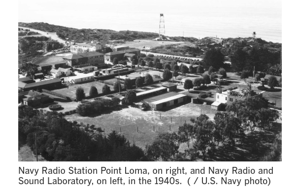 Navy Radio and Navy Radio:SoundLab – Ken Kramer's About San Diego